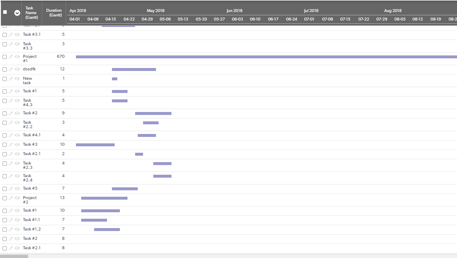 4 Ways Gantt Charts Can Boost Your Quickbase Project Management